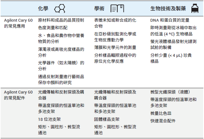 巨研科技